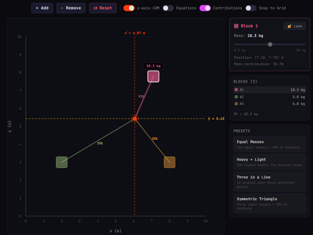 PhysicsPlayground — Free Interactive Physics Simulations for Teachers